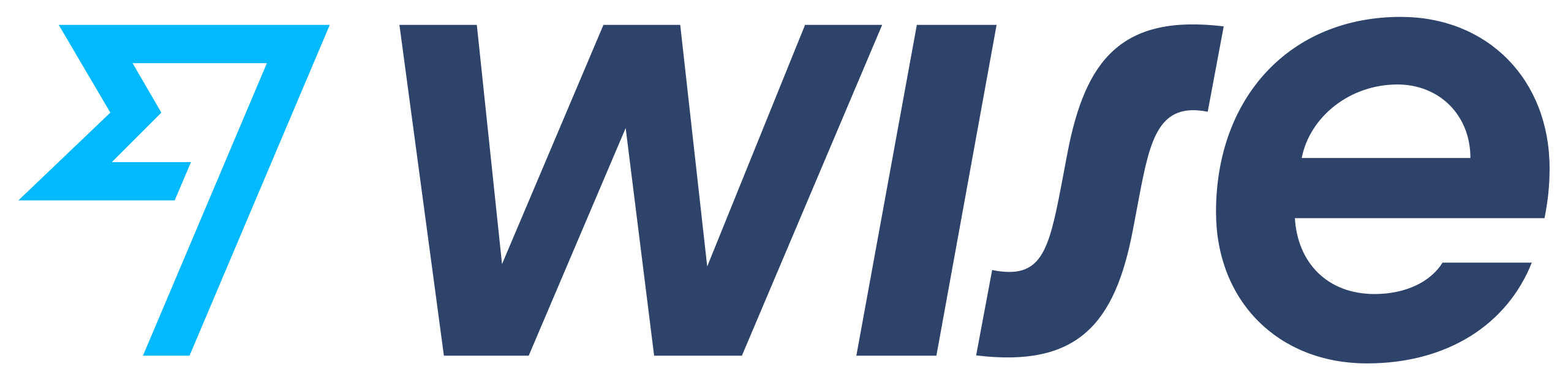 Wise Partners With Crayon For ISV Growth