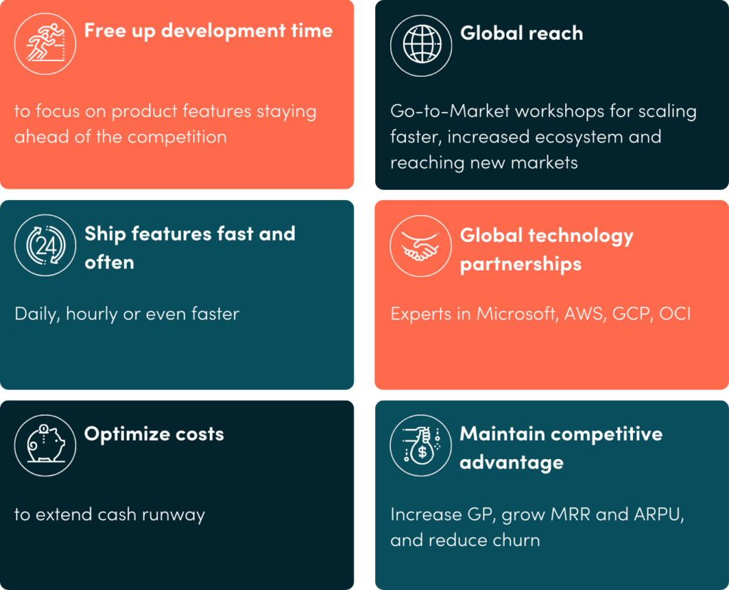 Managed Services – Crayon Channel APAC | APAC Cloud Managed Services